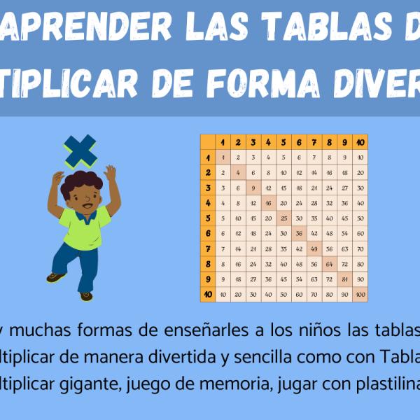 Tablas De Multiplicación De Canciones De Matemáticas Las Tablas De