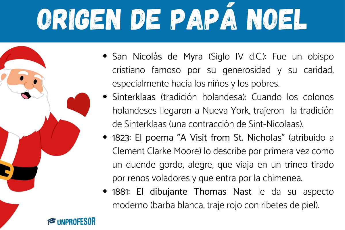 ORIGEN de Papá Noel o Santa Claus - ¡100% real!