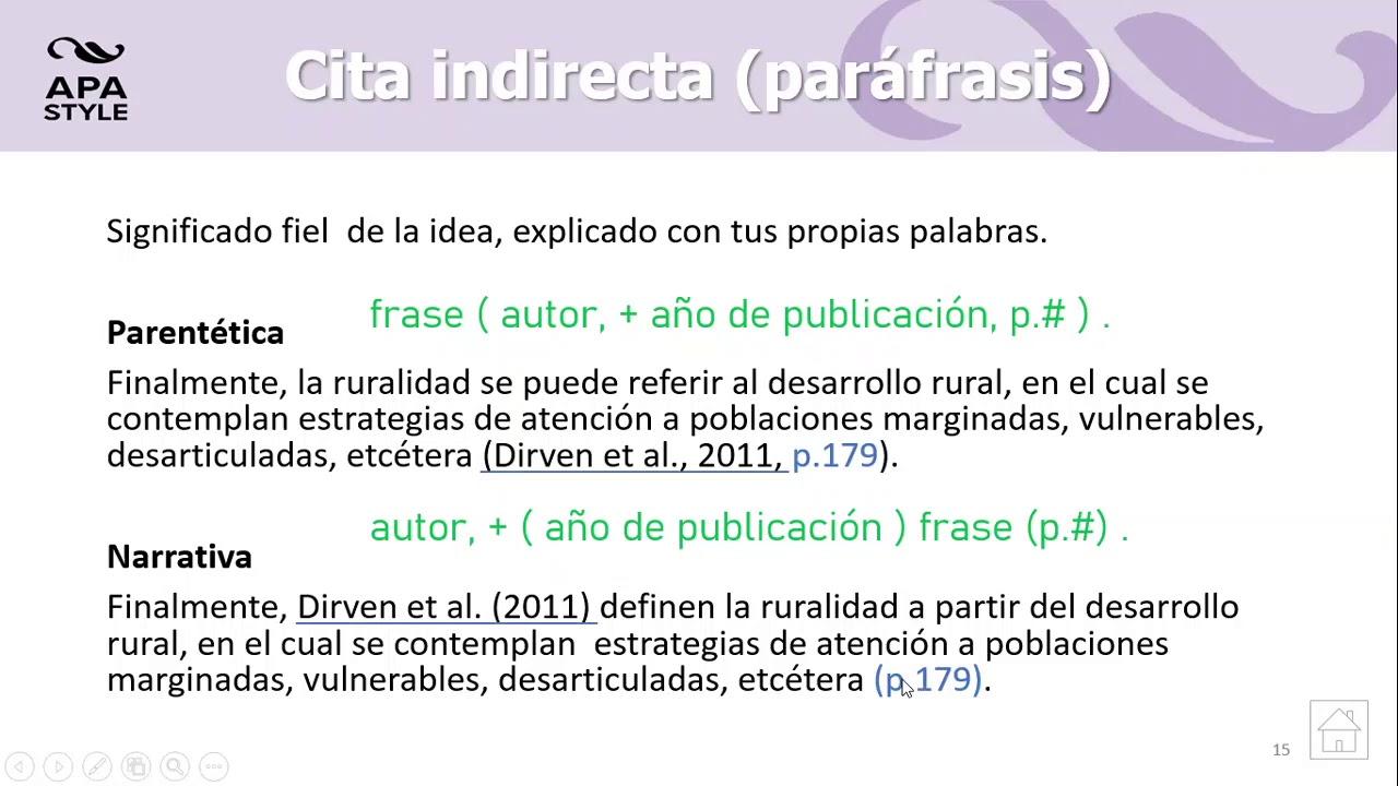 Cita DIRECTA e INDIRECTA - con ejemplos Cita DIRECTA e INDIRECTA - con ejemplos
