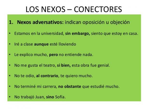 Conectores ADVERSATIVOS: definición, tipos y ejemplos [con VÍDEO!]