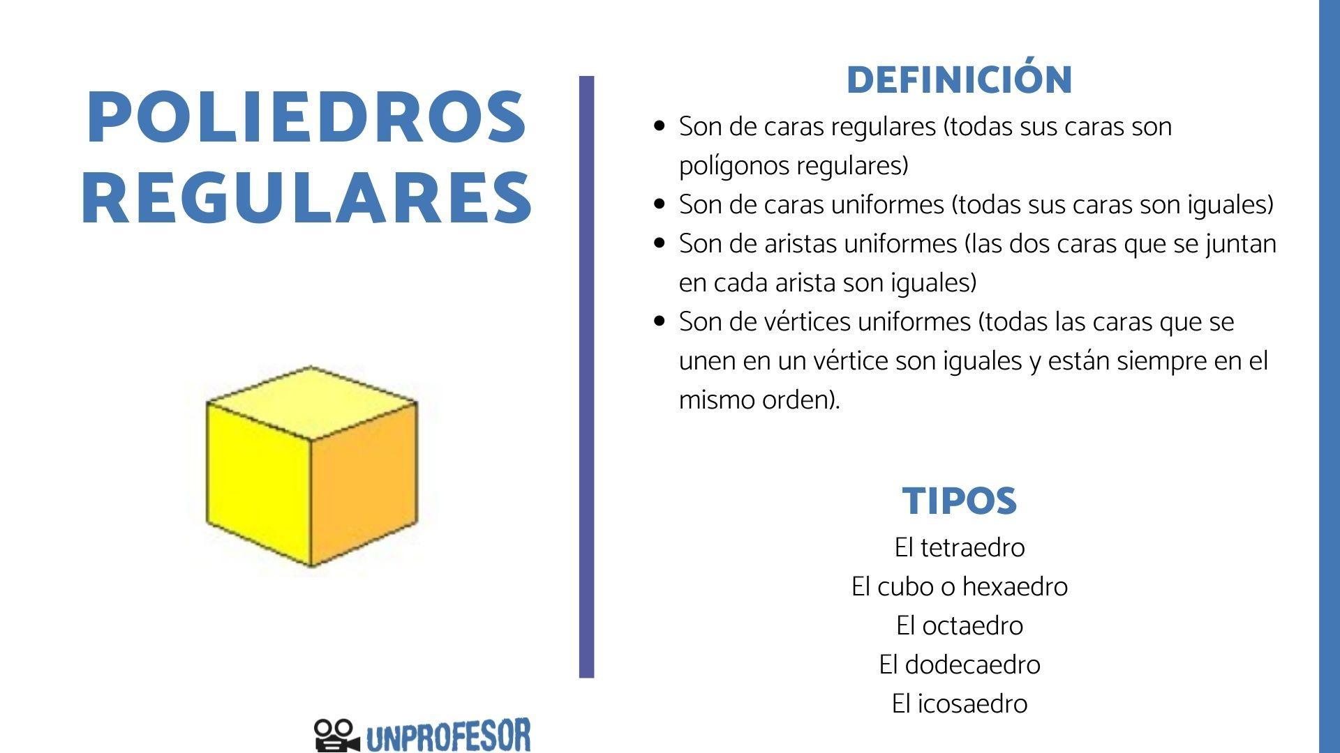 Tipos de POLIEDROS regulares e irregulares