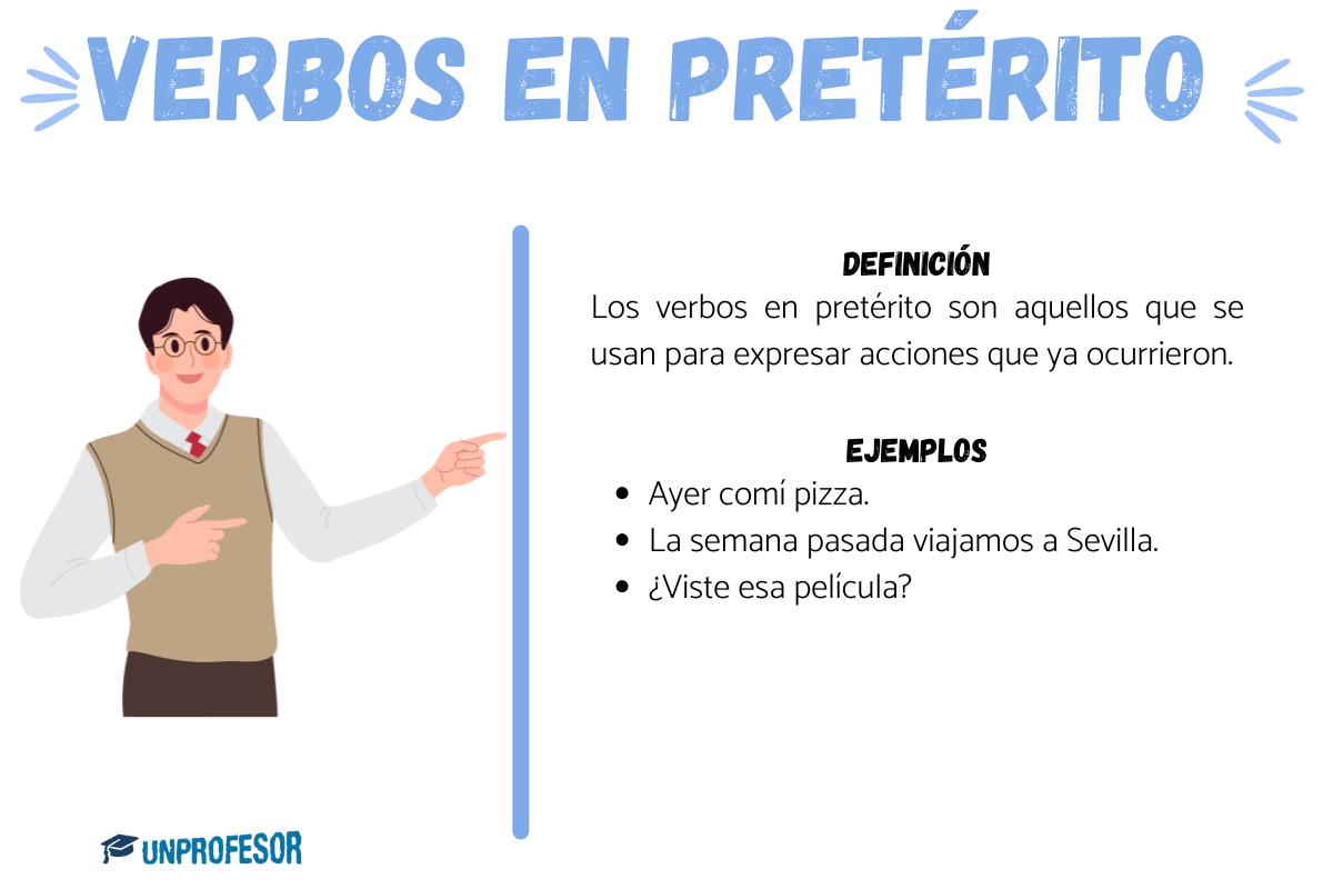30 ejemplos de verbos en PRETÉRITO - para niños