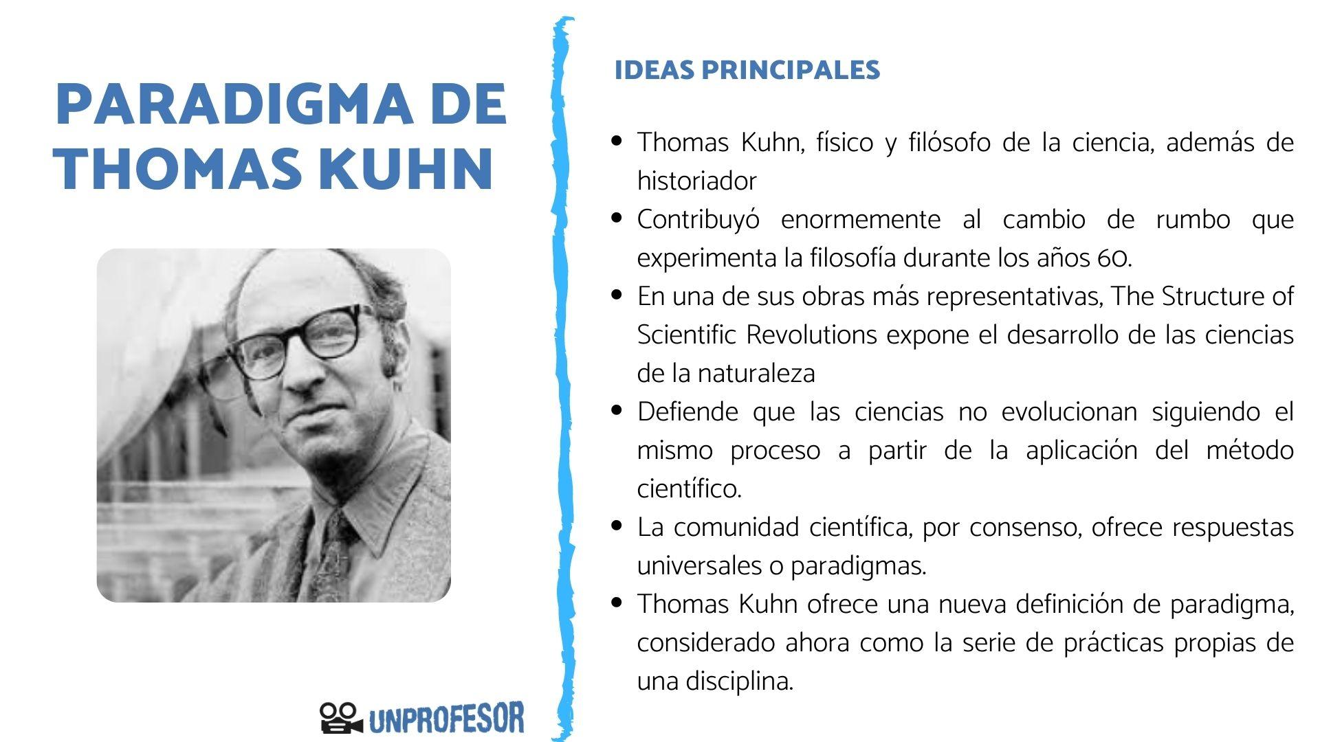 Qué es el concepto de PARADIGMA de Thomas KUHN - [RESUMEN con VÍDEO!]