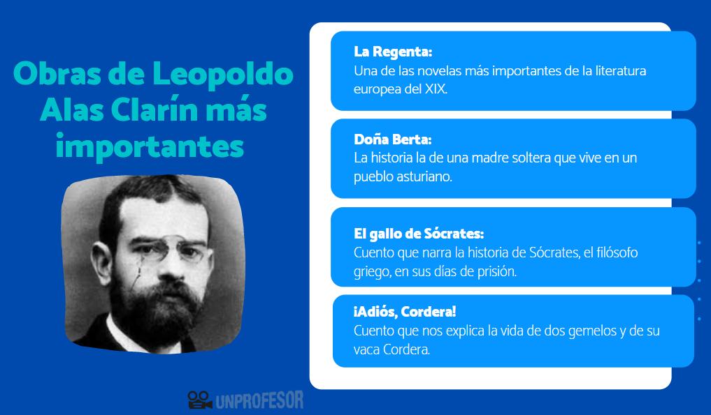 Leopoldo Alas CLARÍN: obras más importantes - RESUMEN!!