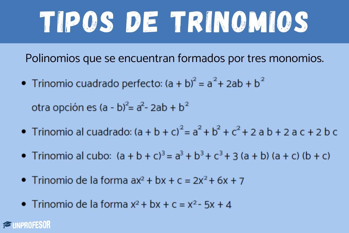 Tipos de trinomios - Ejemplos y resumen
