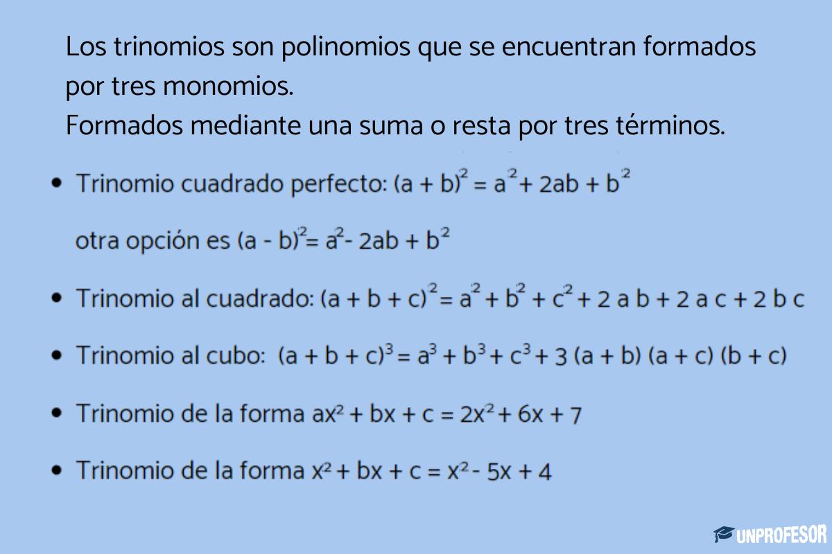 Tipos de trinomios - Ejemplos y resumen