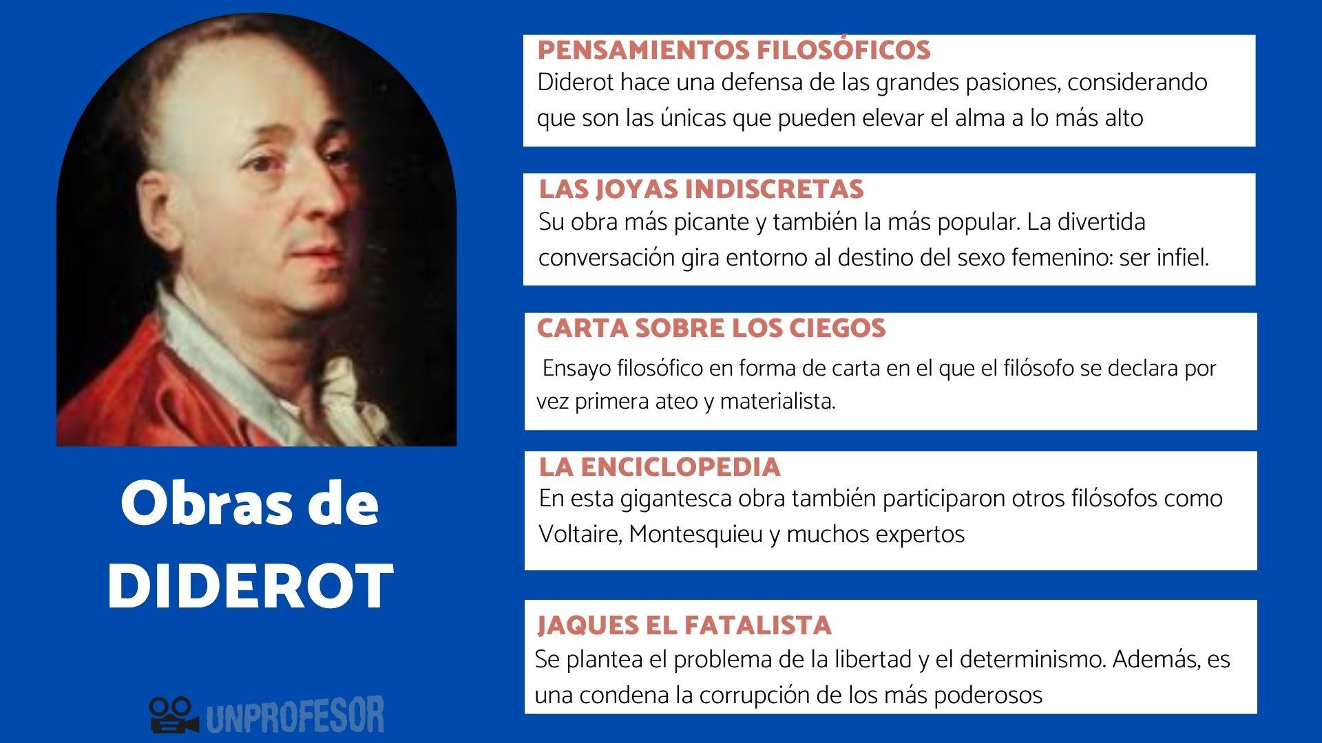DIDEROT: sus 6 OBRAS más importantes - RESUMEN!!