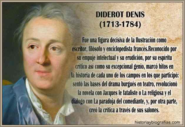 DIDEROT: sus 6 OBRAS más importantes - RESUMEN!!