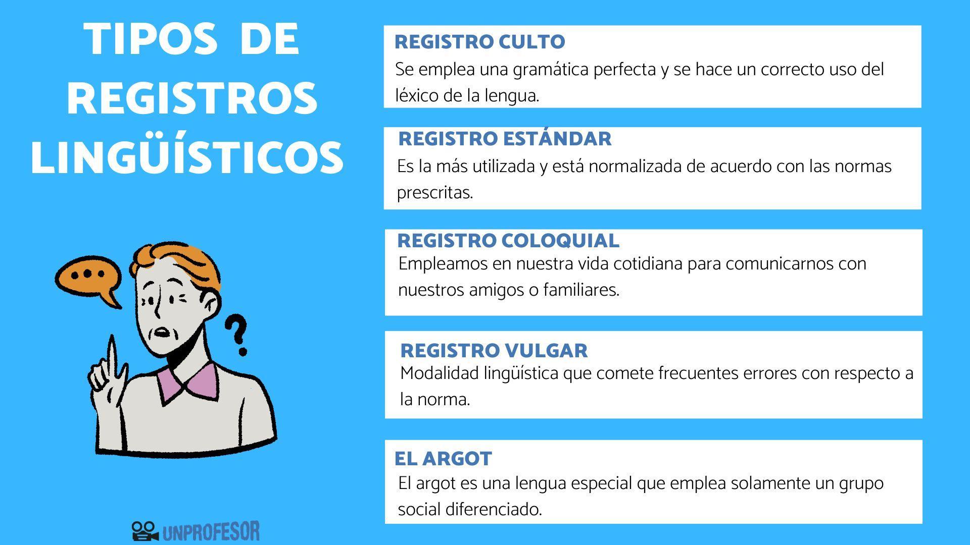 Qué es el registro ESTÁNDAR - con ejemplos