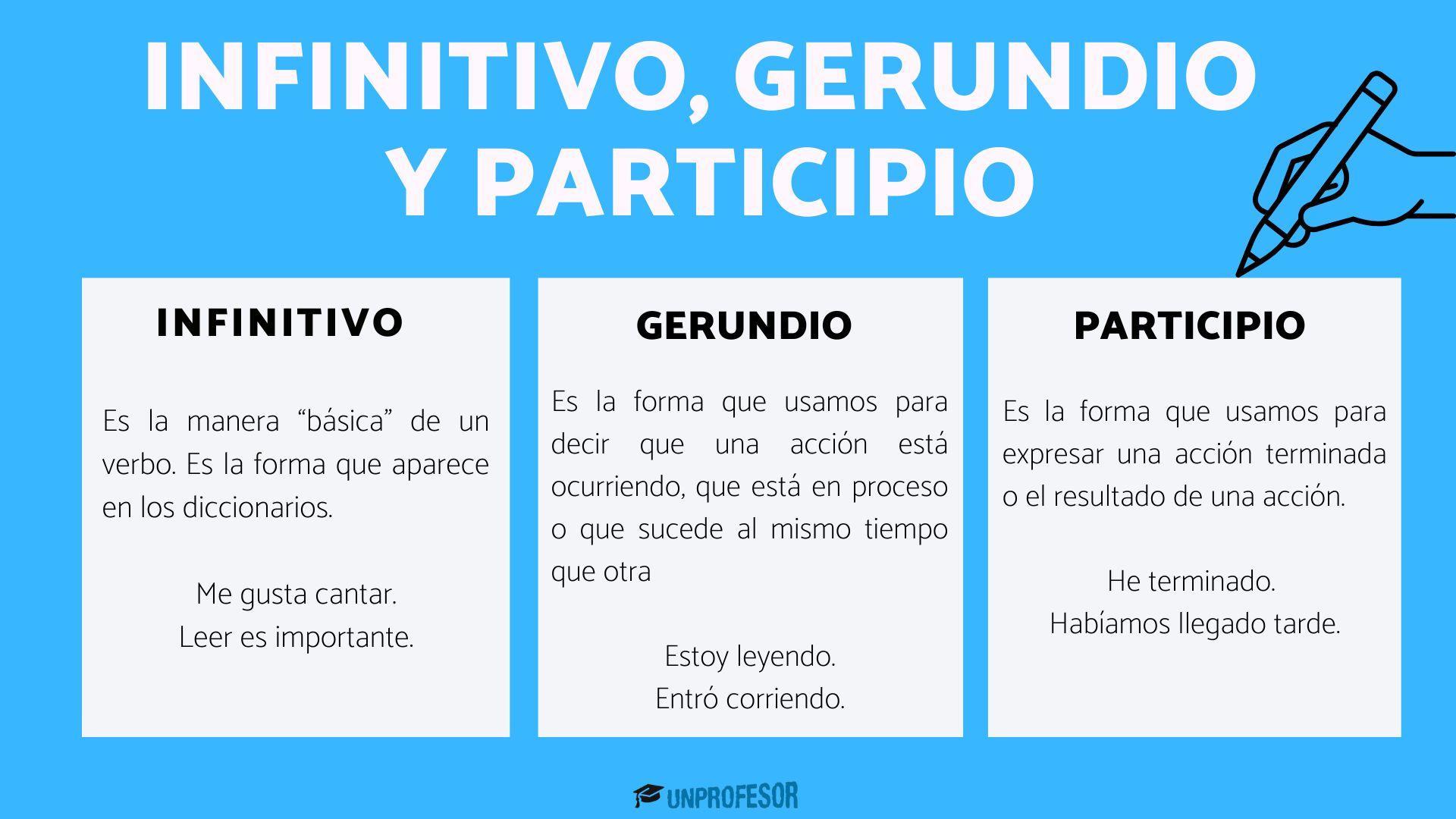 5 tipos de oraciones IMPERSONALES