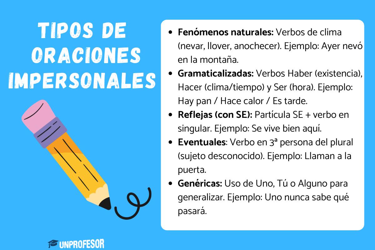 5 tipos de oraciones IMPERSONALES