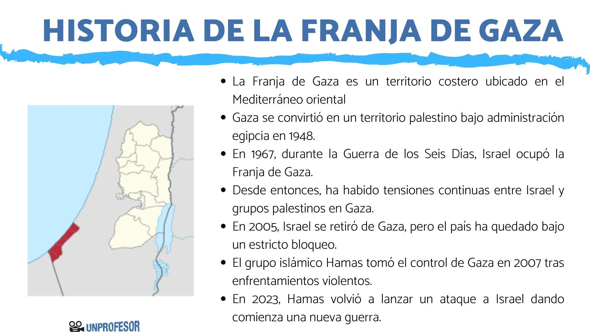 Historia de la franja de GAZA - resumen y vídeos