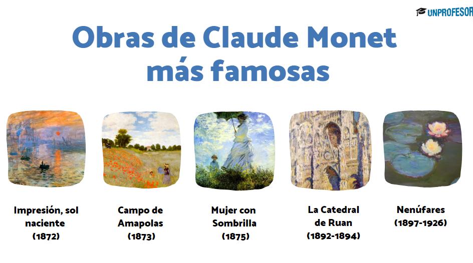 6 obras de Claude MONET famosas