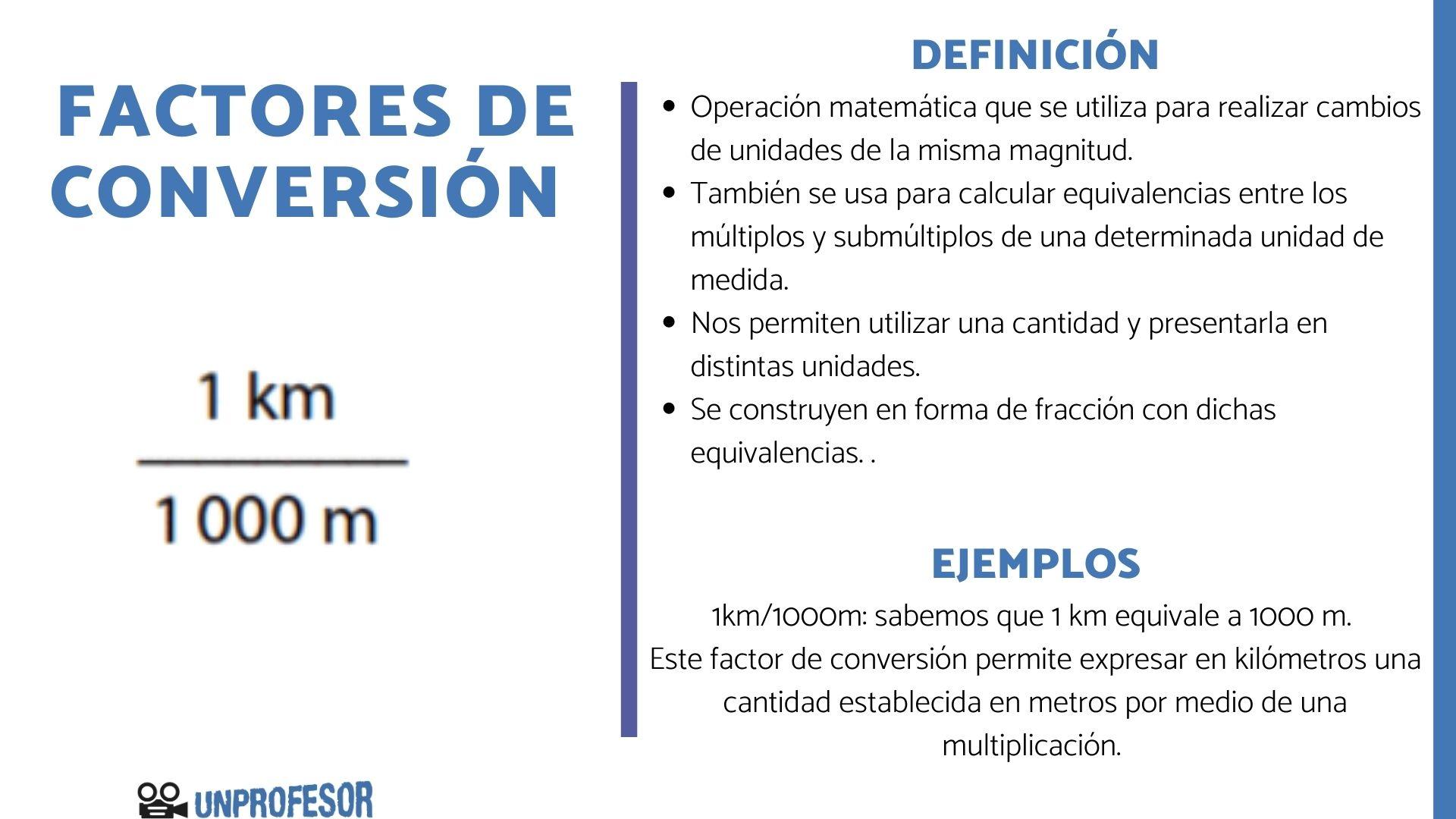 Que Es La Conversion