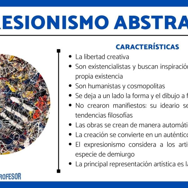 Expresionismo Abstracto