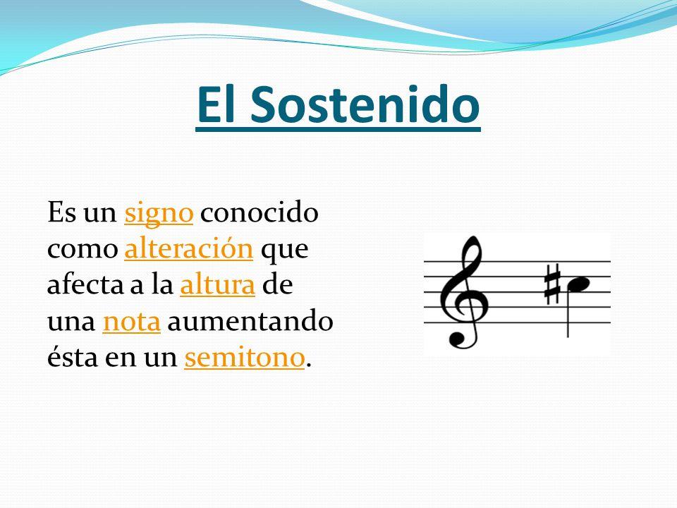 Orden de los sostenidos - RESUMEN FÁCIL + ESQUEMAS