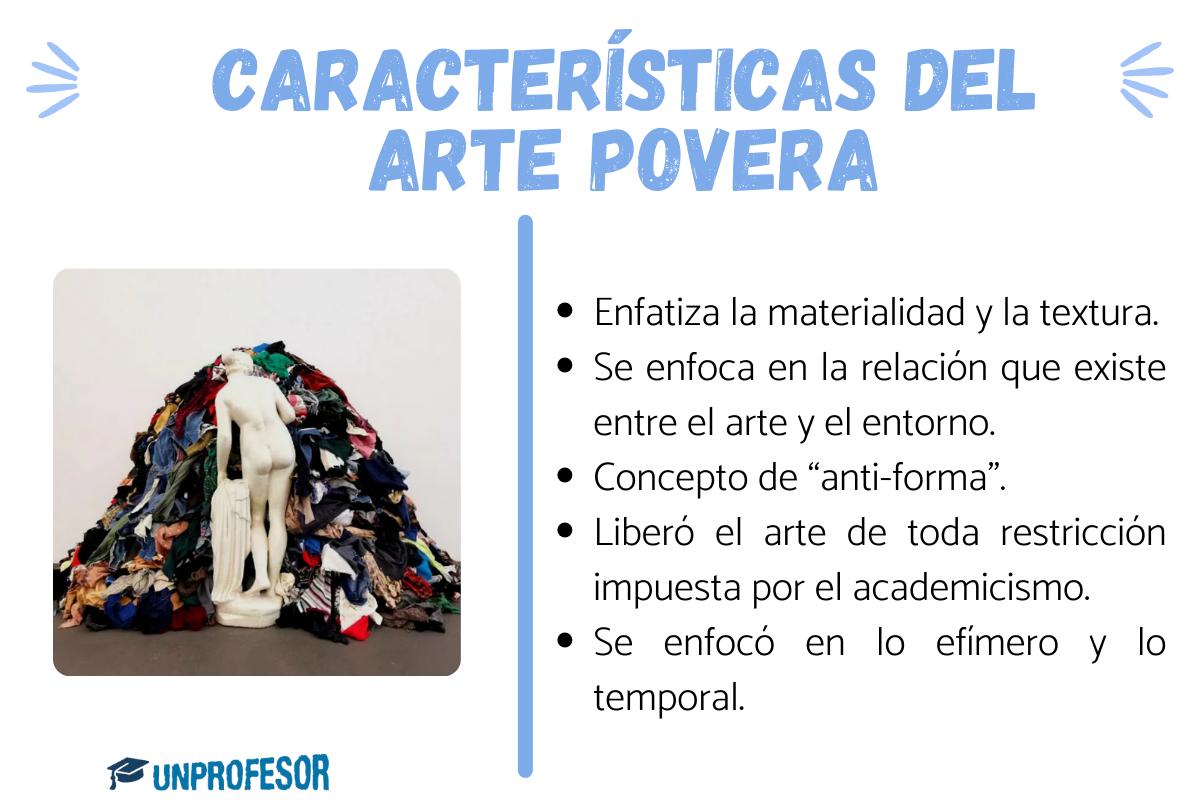 6 características del arte POVERA