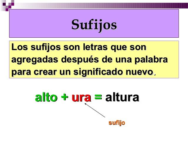 Sufijo -ISMO: definición y ejemplos - ¡¡RESUMEN FÁCIL!!