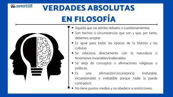 Qué es la VERDAD RELATIVA en filosofía - resumen con ejemplos