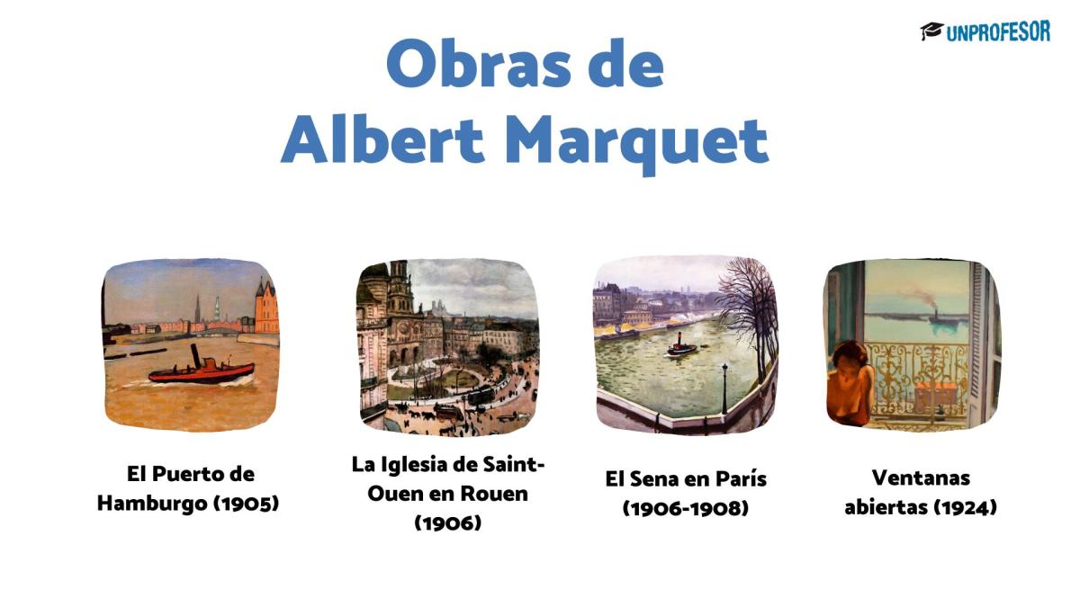 4 obras de Albert MARQUET más importantes