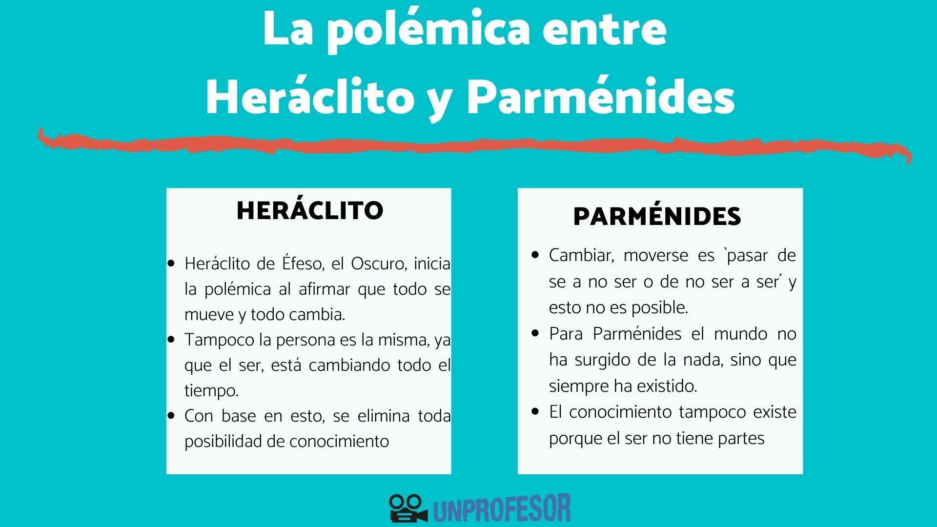 Pensamiento de PARMÉNIDES -con VÍDEO y esquemas [RESUMEN!]