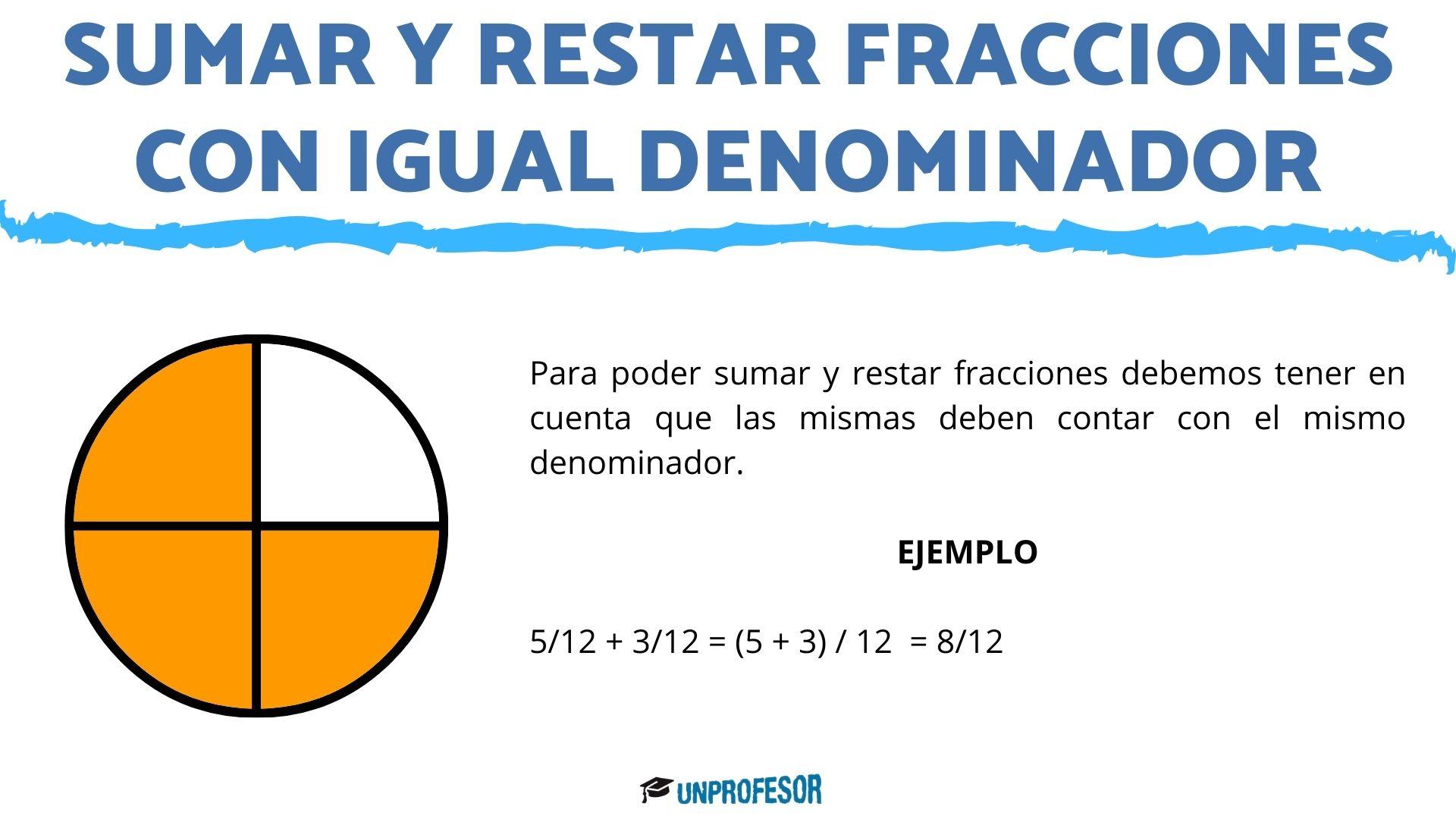 Suma y resta de FRACCIONES de igual denominador - con vídeo
