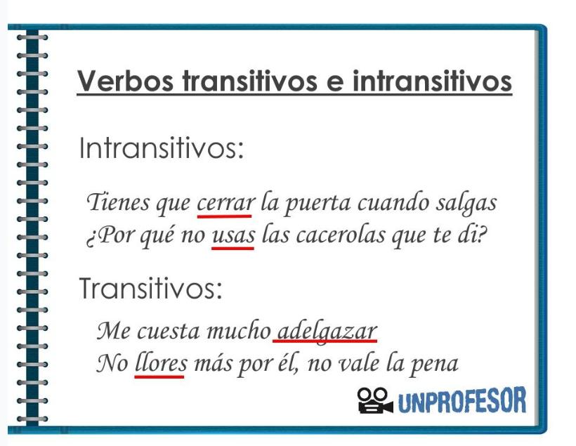 Qué es un verbo TRANSITIVO - con ejemplos y ejercicios resueltos