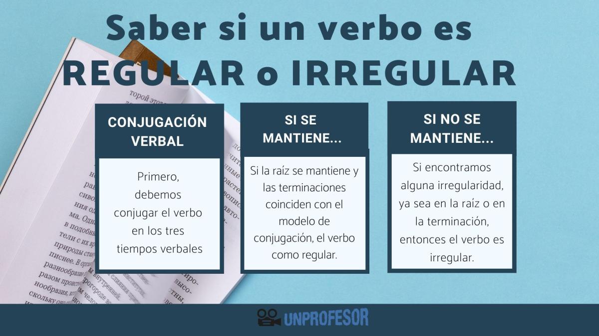 3 pasos para saber si un VERBO es regular o irregular - ejemplos