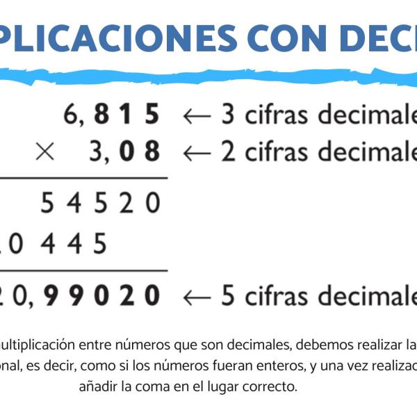 Multiplicación Y División Decimal