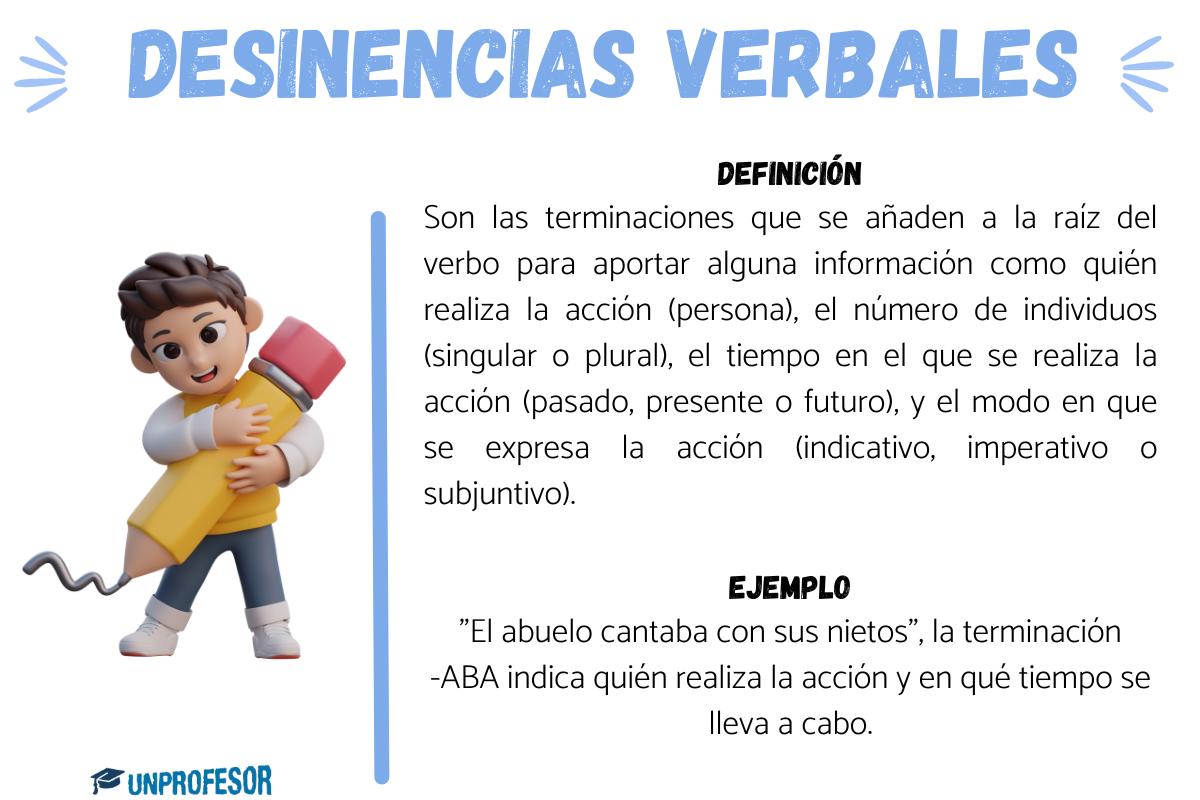 Qué son las DESINENCIAS verbales y ejemplos