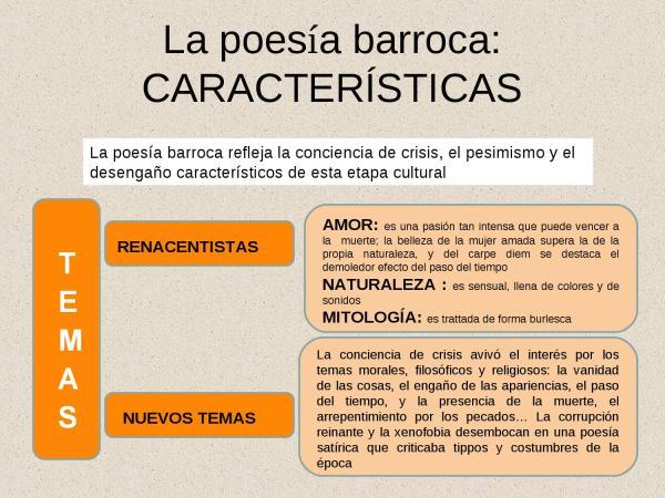 8 Características De La Literatura Barroca Destacadas [resumen Completo ]
