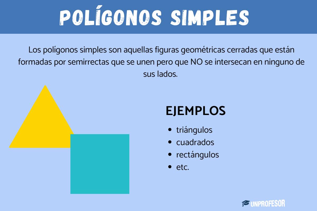 Qué son los POLÍGONOS SIMPLES - con ejemplos