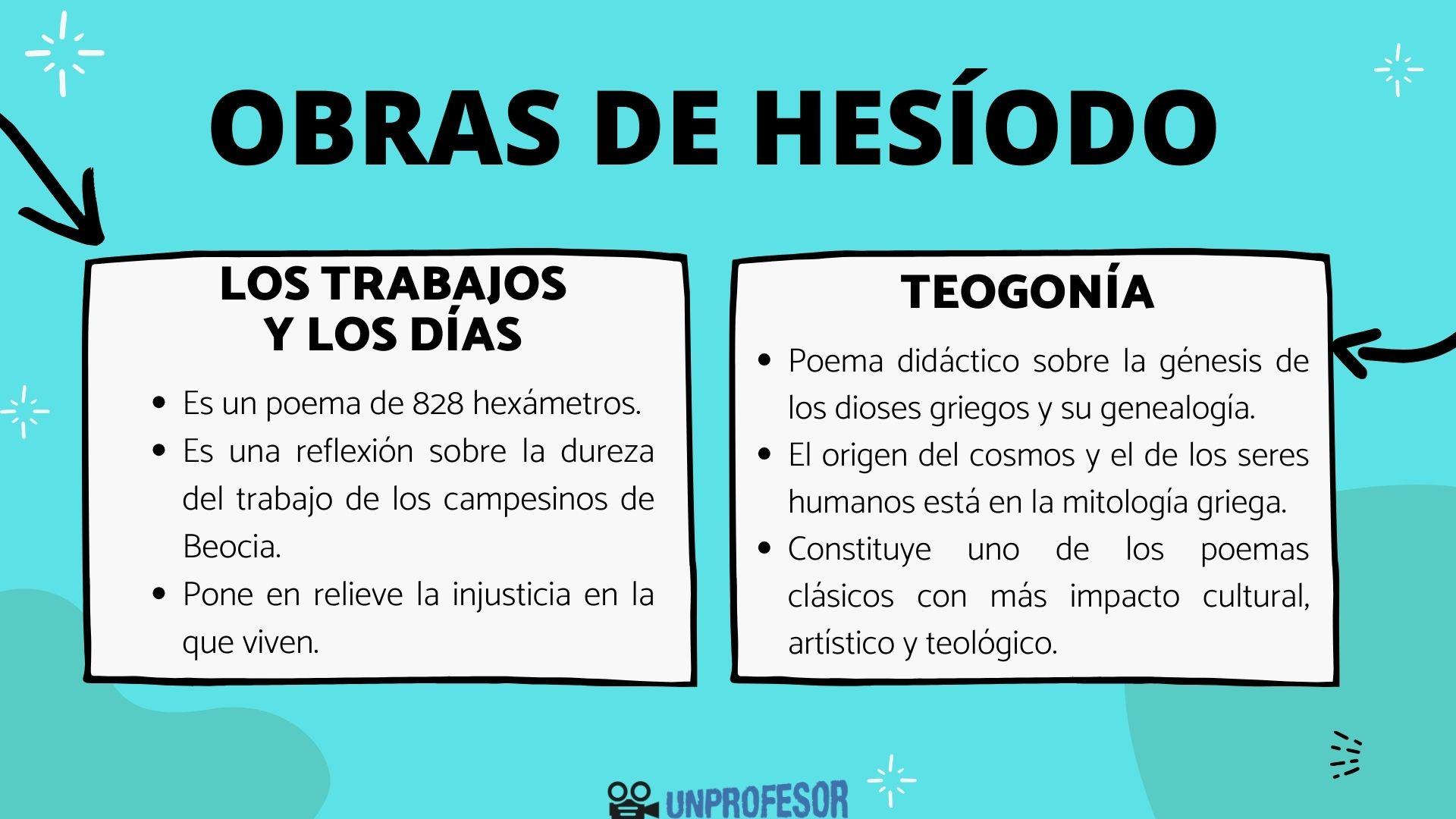 2 obras de HESÍODO más importantes: Los Trabajos y los Días y Teogonía