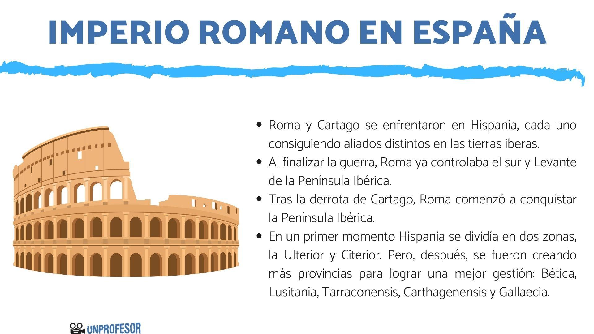Imperio ROMANO en España - [Resumen + Mapas y Vídeos!]