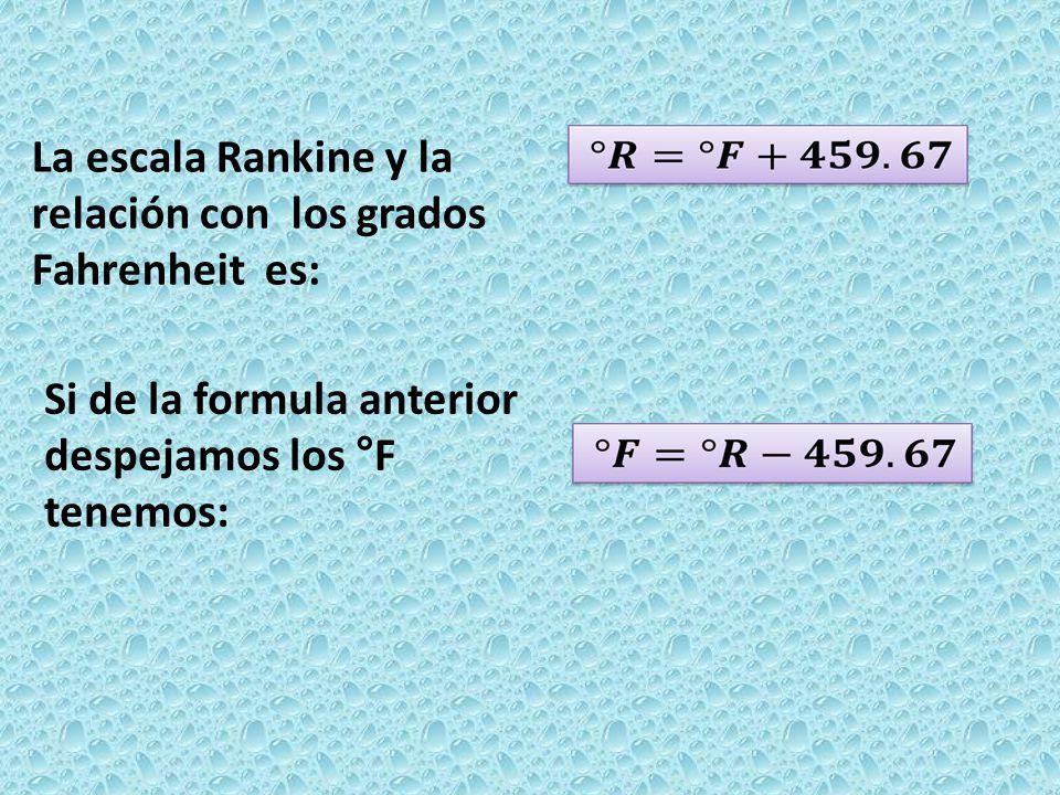 Conversión de escalas de temperatura (teoría) Celsius, Fahrenheit ...
