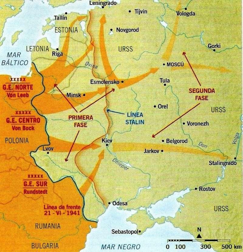 CAUSAS y CONSECUENCIAS de la operación BARBARROJA - [con MAPA y VÍDEO!!]