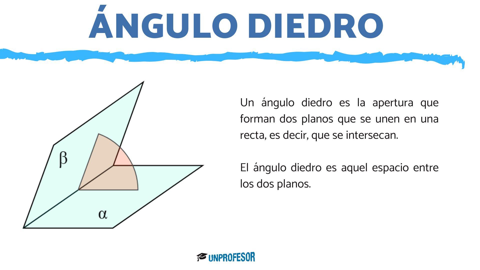 Qué es un ángulo DIEDRO y ejemplos