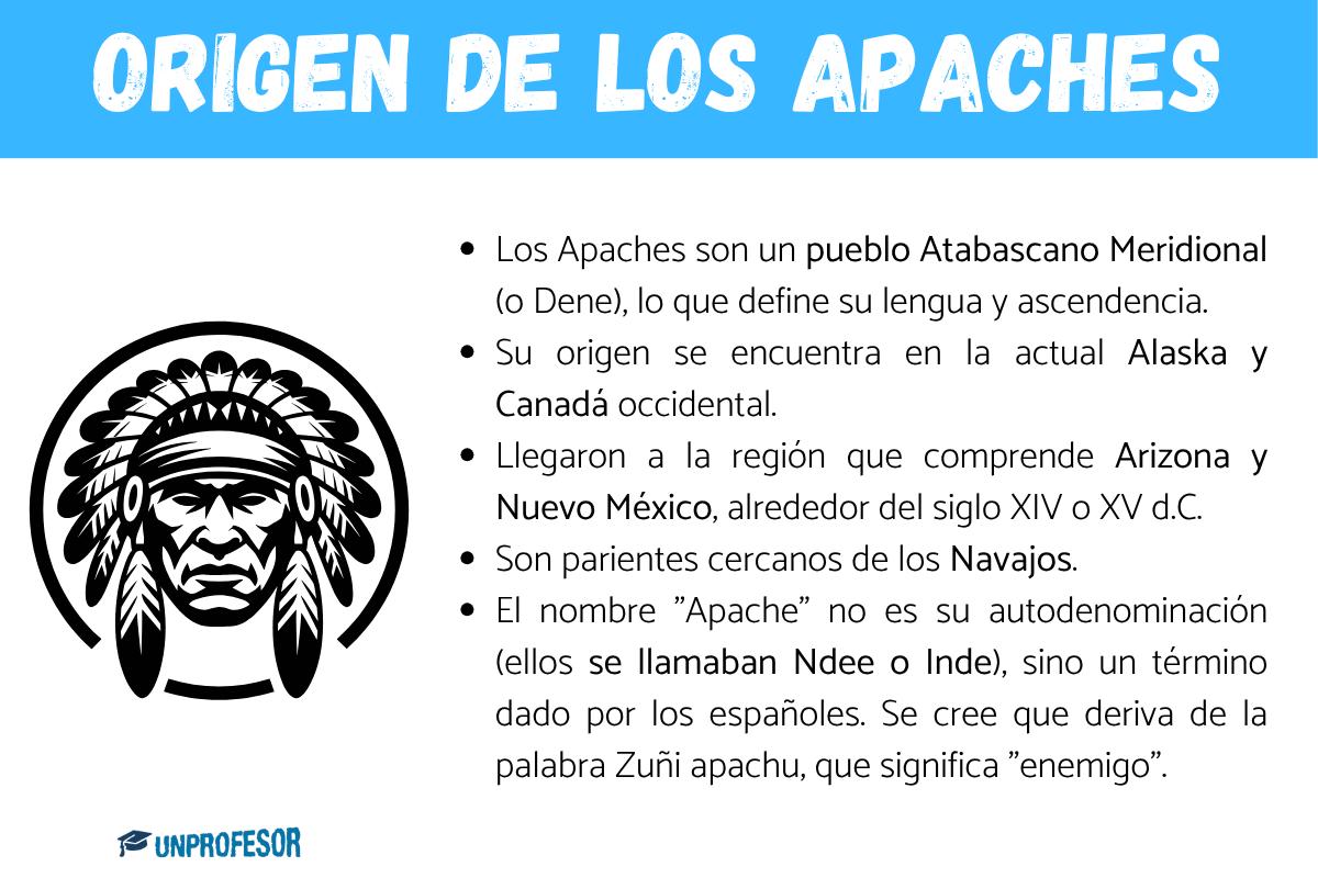 Origen de los INDIOS apaches - resumen