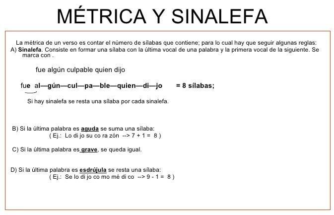 Significado de SINALEFA - resumen fácil + ejemplos y EJERCICIOS resueltos!