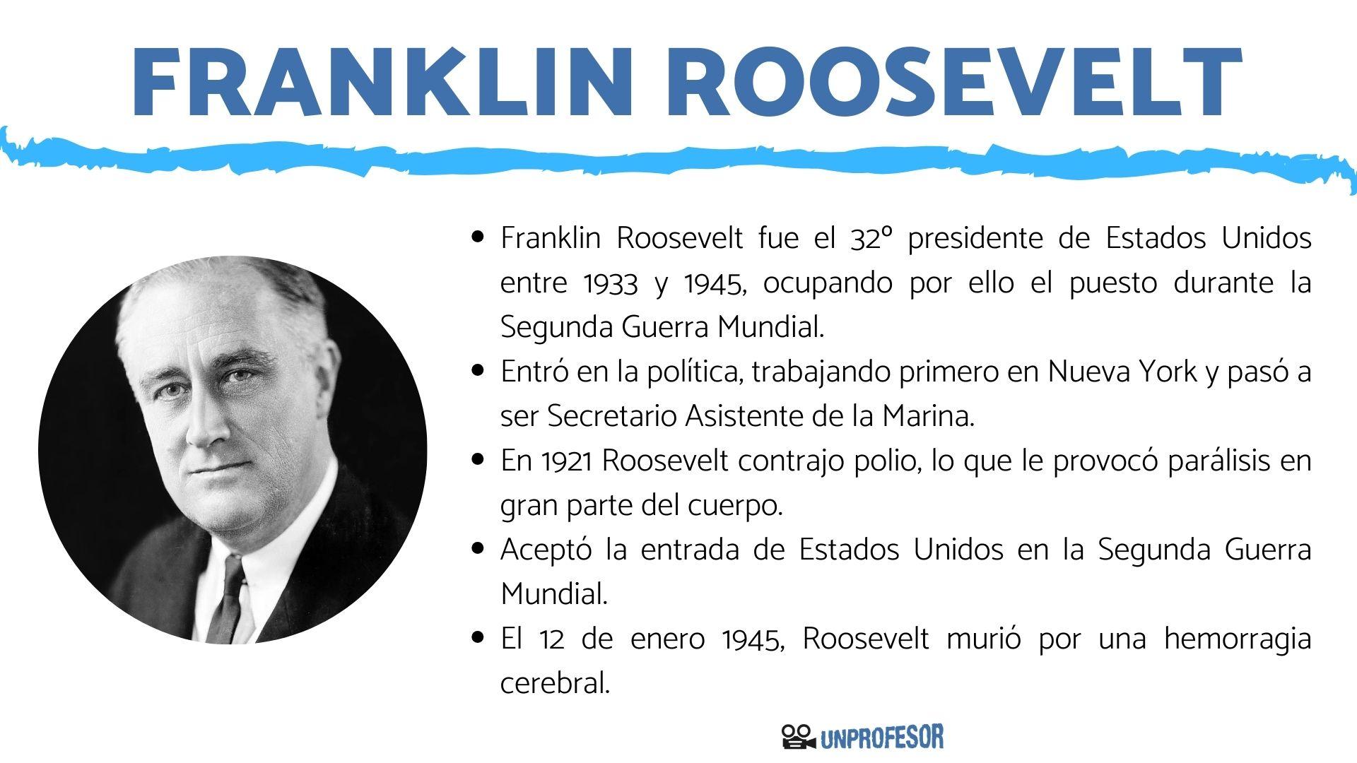 Franklin Roosevelt: Biografía corta