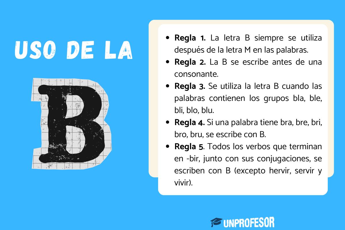 Reglas del uso de la B - con ejercicios