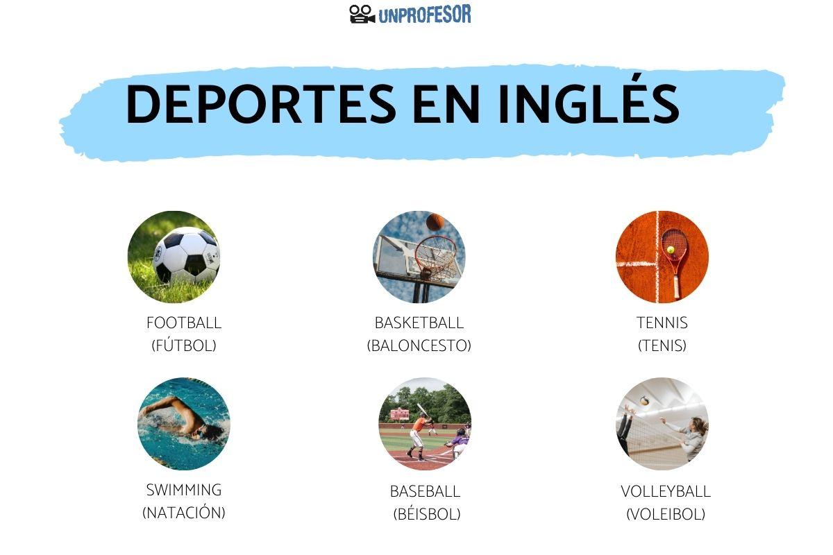 Lista de 30 deportes en INGLÉS con pronunciación