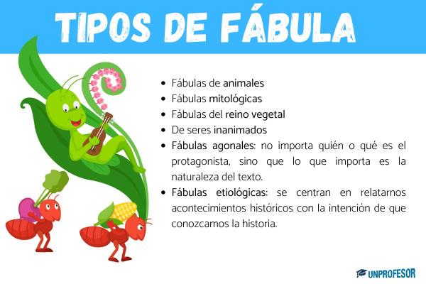 Que Es Una Fabula Y Sus Caracteristicas Image To U