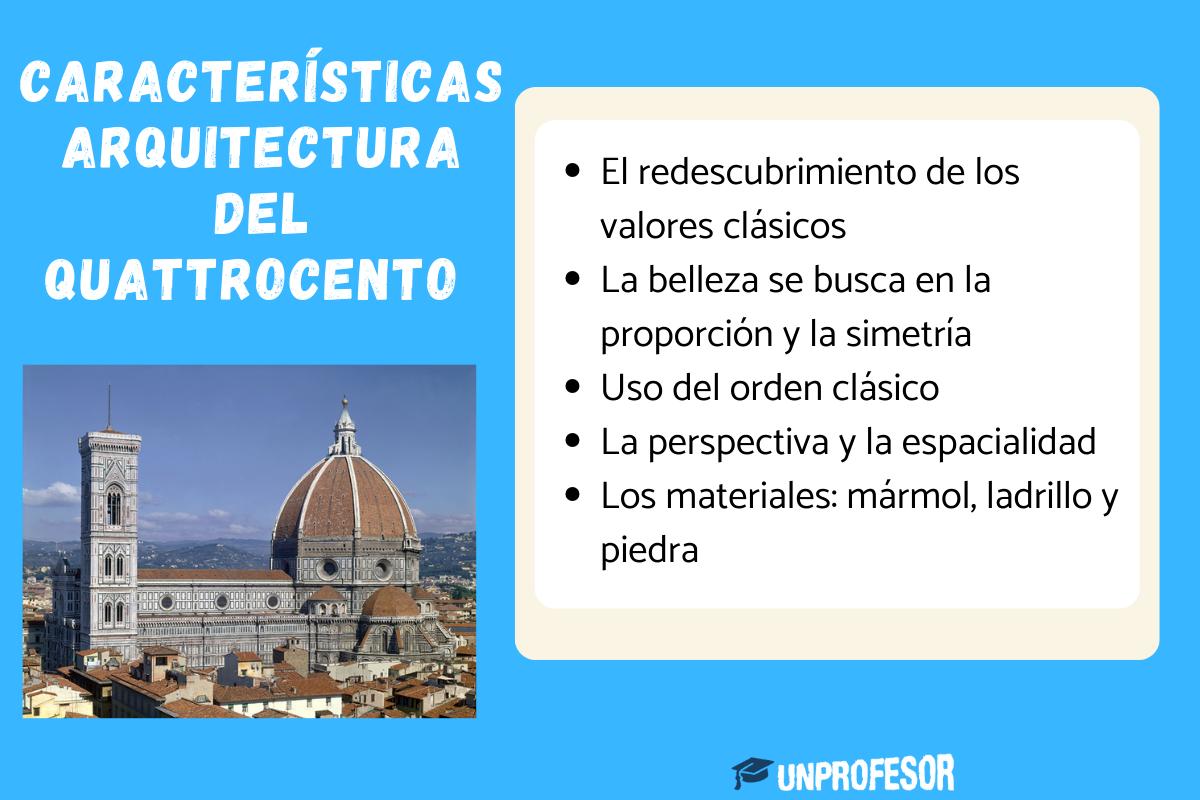5 características de la arquitectura del Quattrocento y ejemplos
