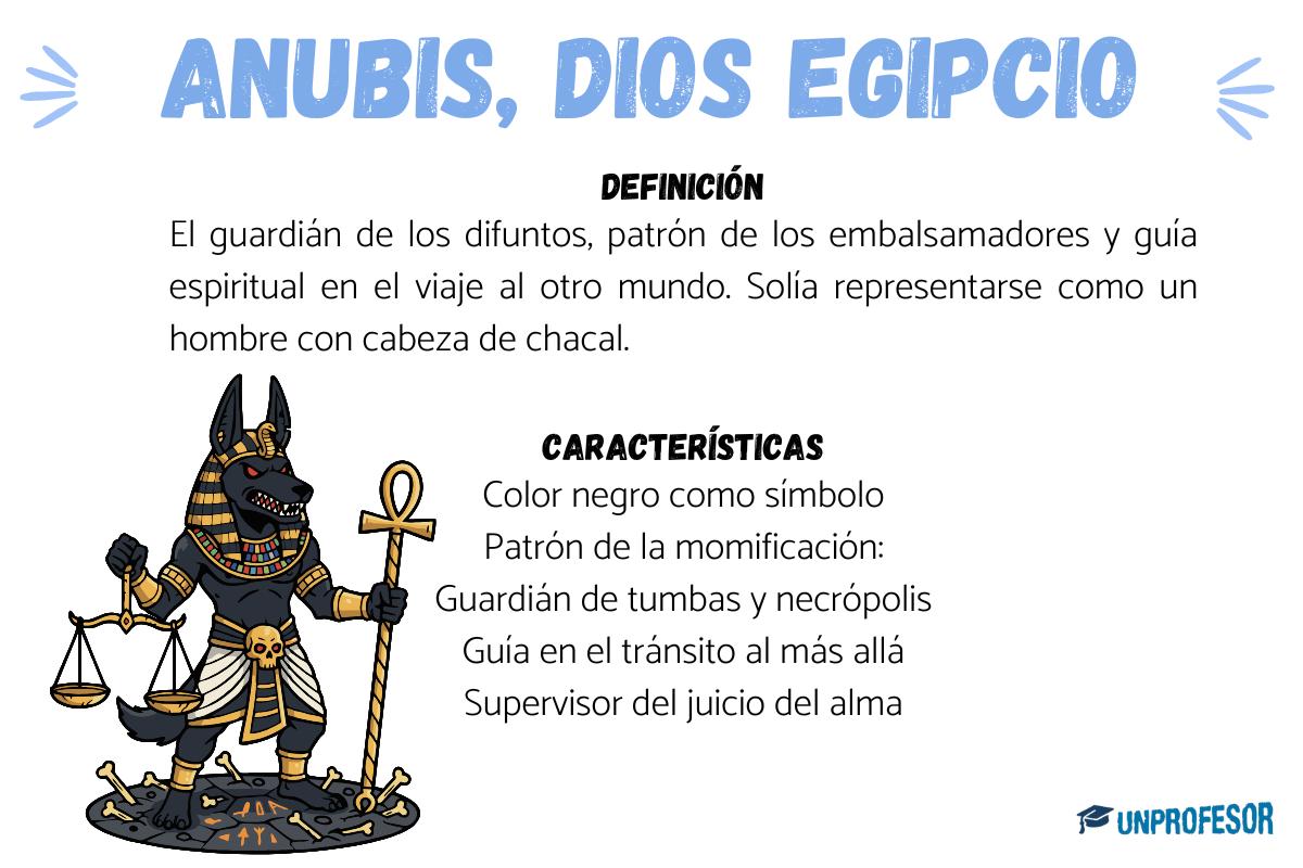 Quién es ANUBIS, dios egipcio - y características