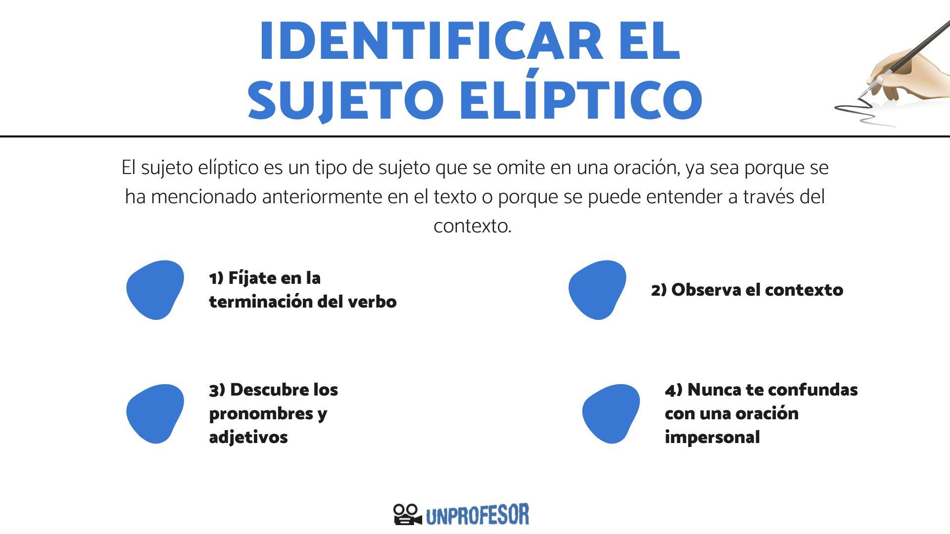 Cómo identificar el sujeto ELÍPTICO - paso a paso