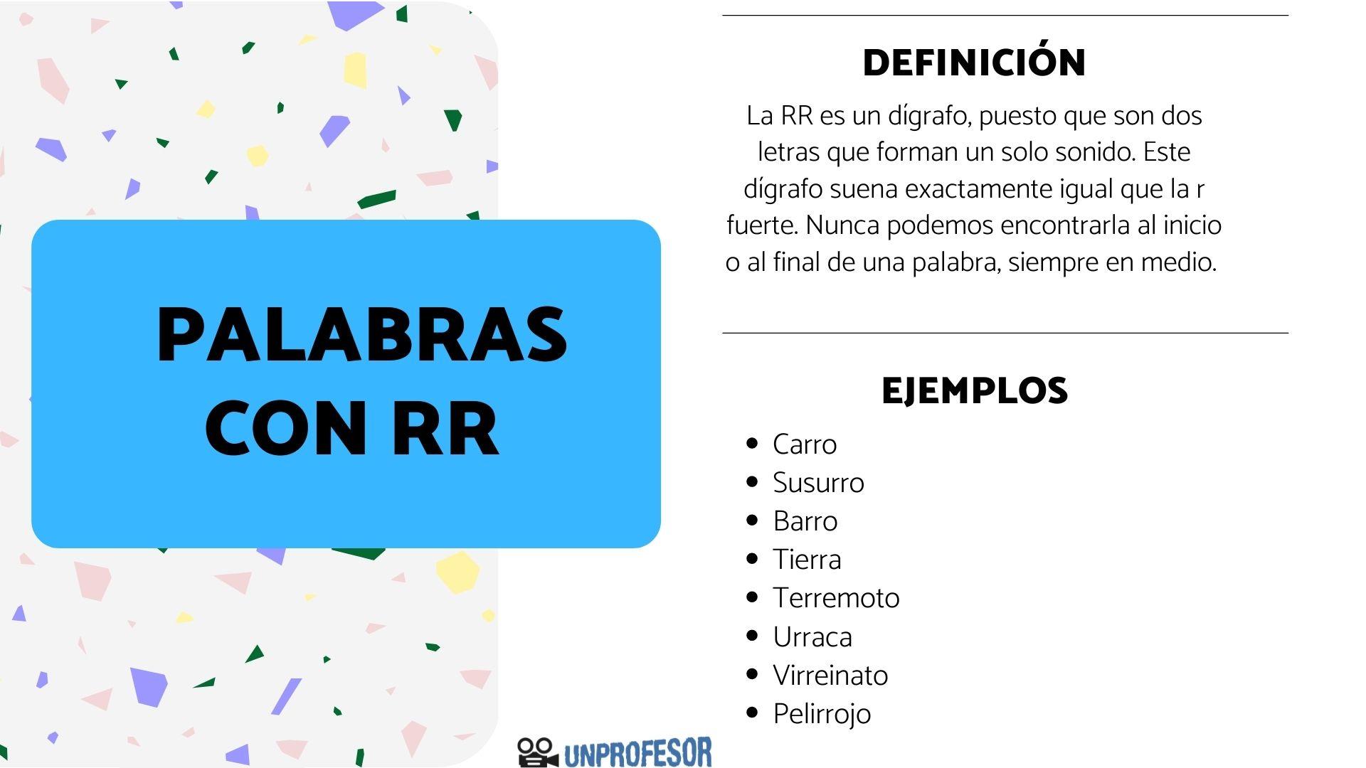 +70 ejemplos de palabras con RR - con ejercicios resueltos!