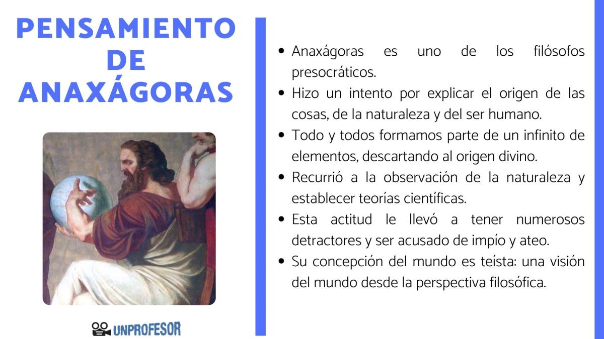 Pensamiento filosófico de Anaxágoras - resumen