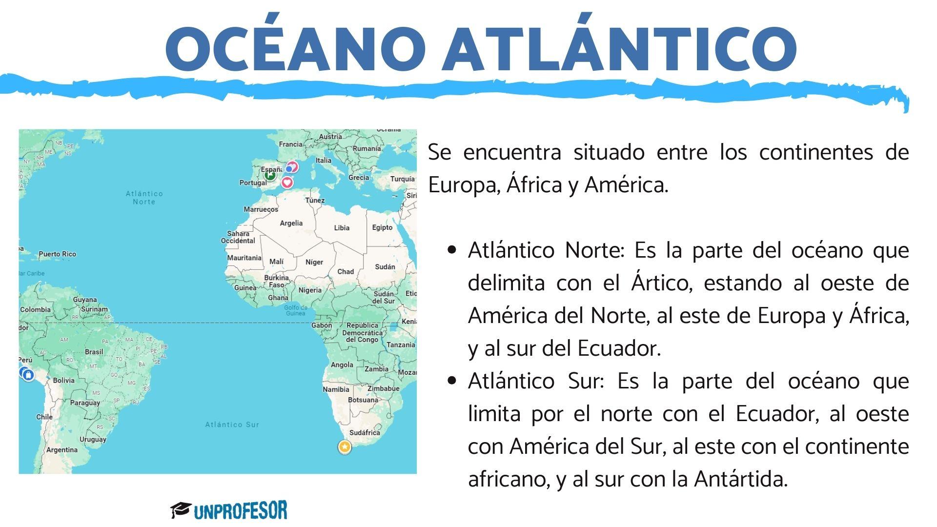 Océano ATLÁNTICO: características y ubicación