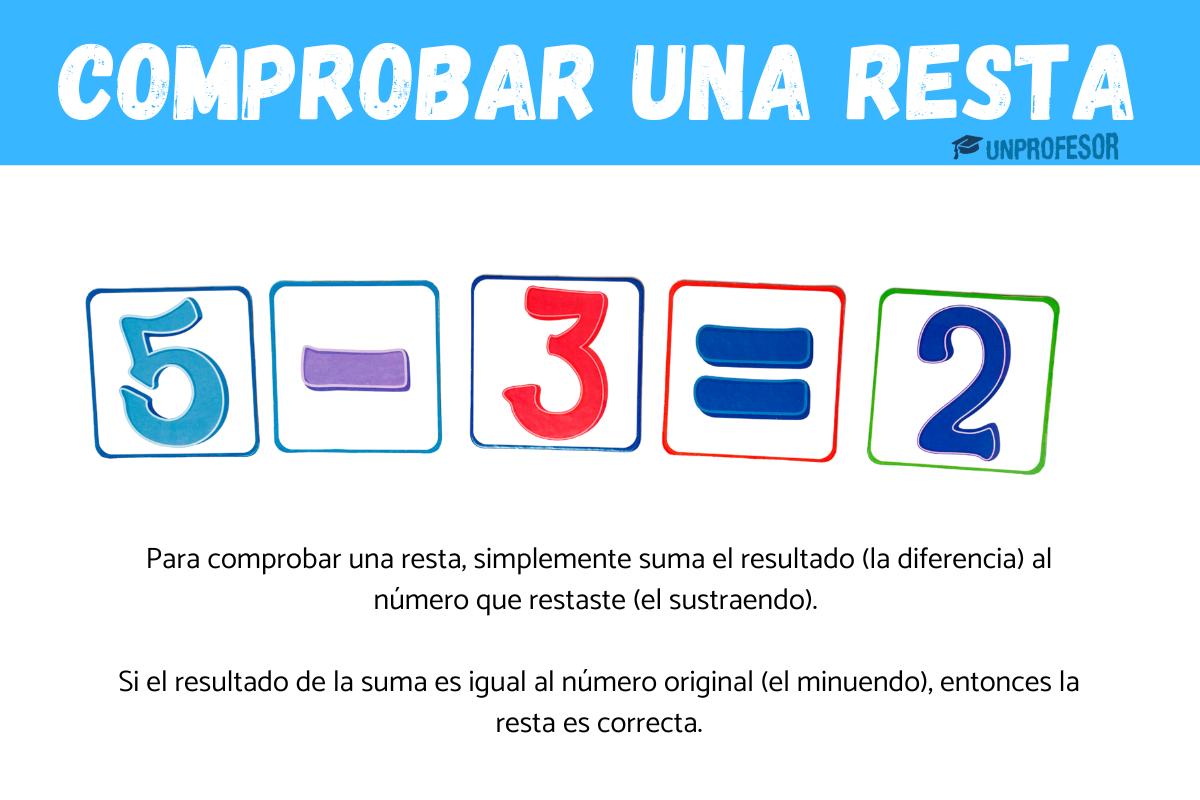Cómo comprobar una RESTA - paso a paso